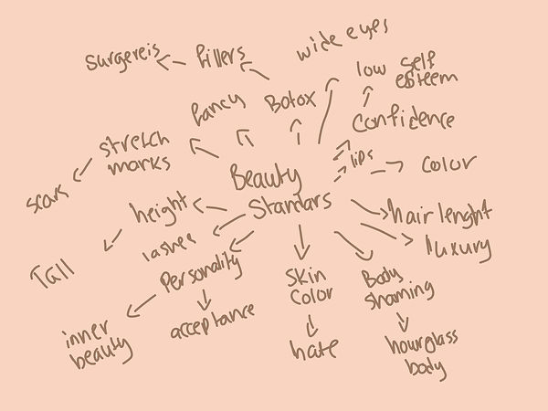 Maryam Nassar Part | My Site 1